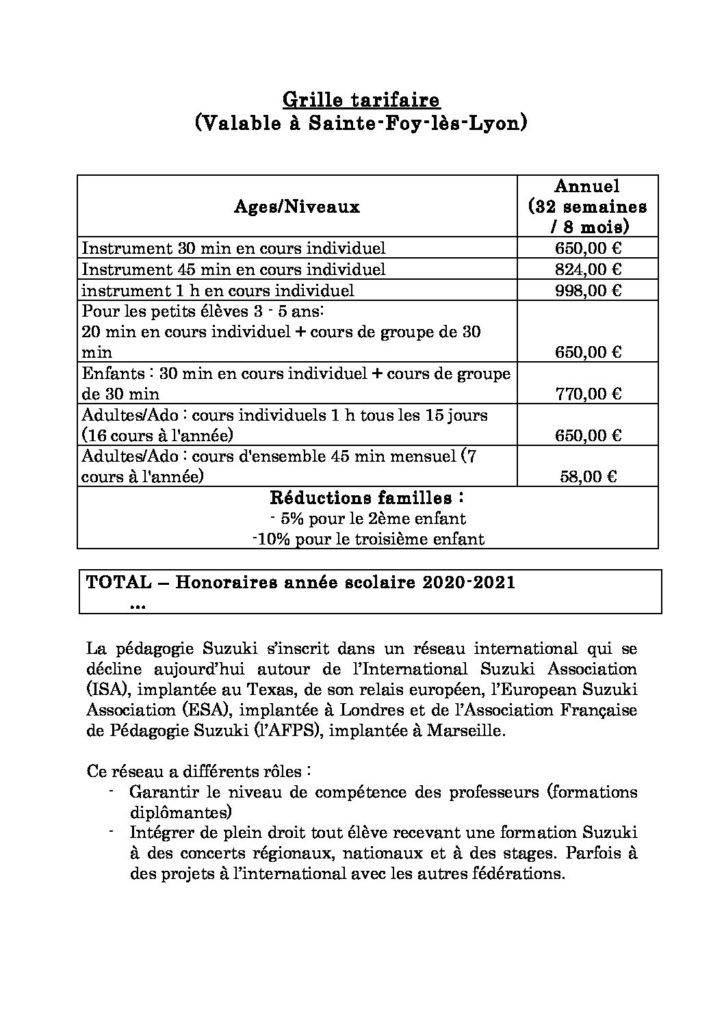 Les leçons – Gaëlle Castor